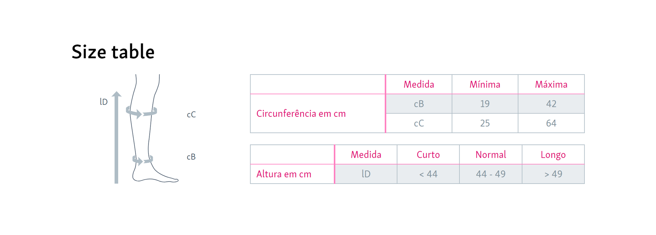 Dispositivo de compressão para o tratamento de úlceras - circaid® juxt ...