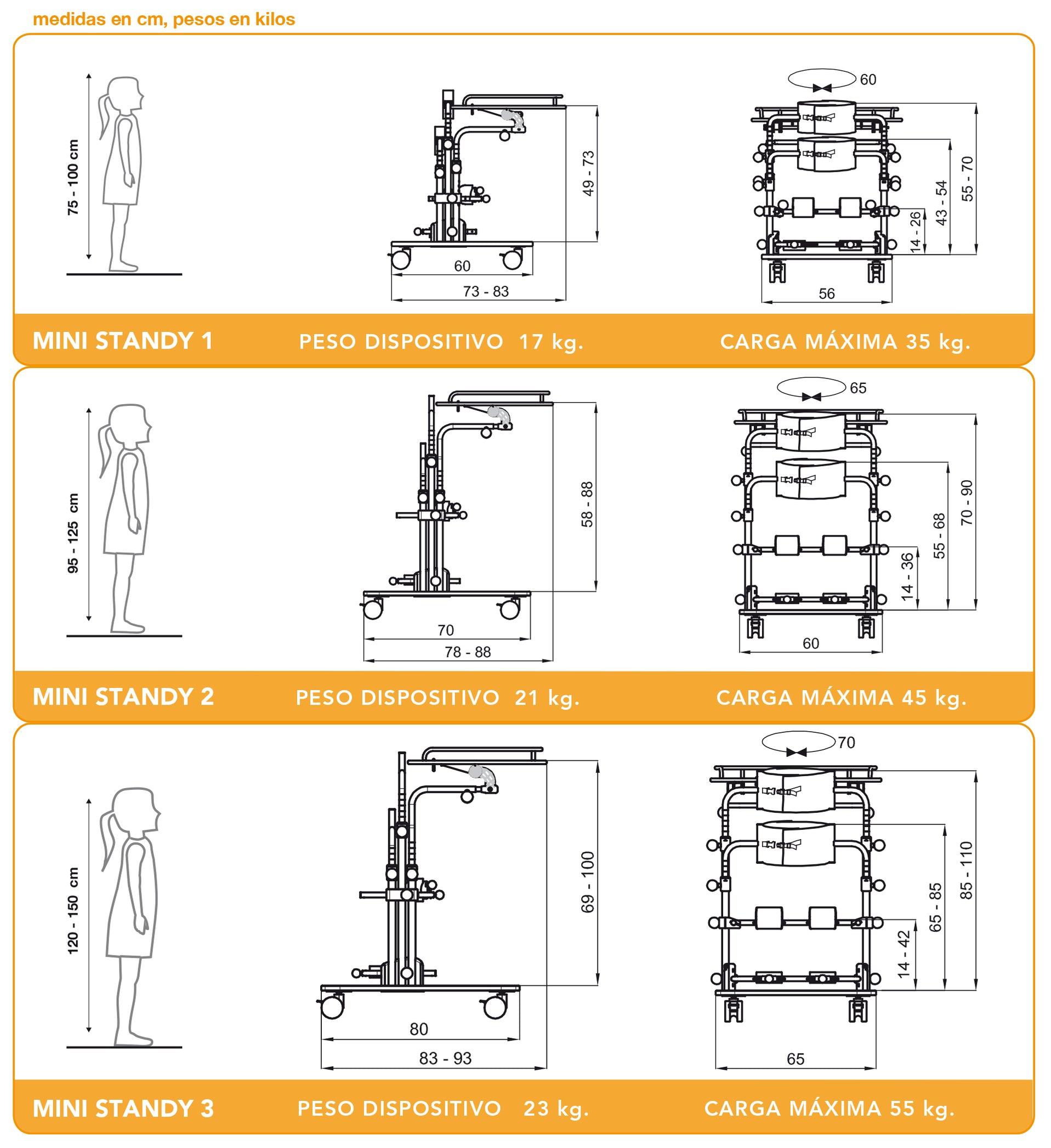 Standing Frame Pediátrico - ORMESA MINI STANDY